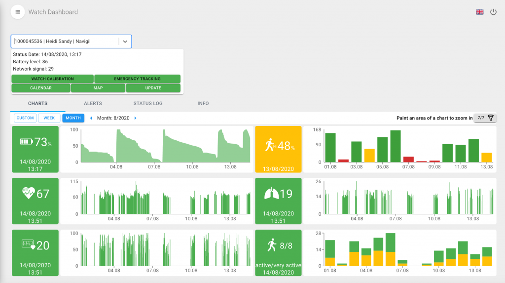 Press release: 25.8.2020 – Navigil